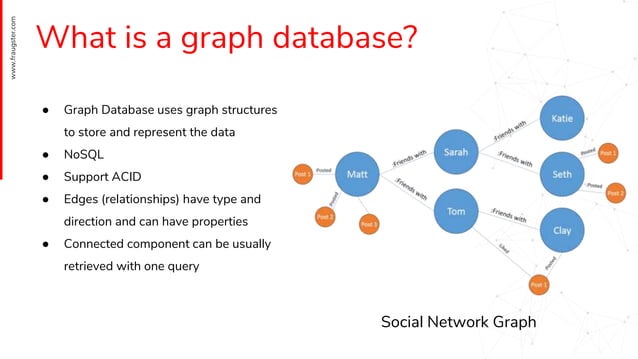Intro To Graph Databases - Oxana Goriuc | PPT Intro To Graph Databases - Oxana Goriuc | PPT