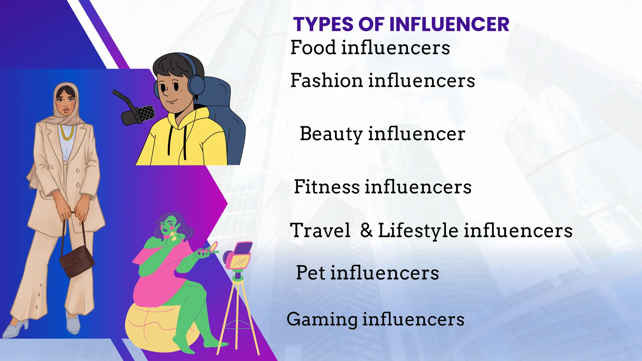 Influencer Marketing Power point presentation | PDF