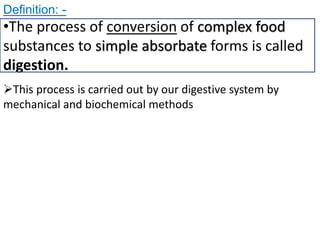 Digestion and Absorption - Class 11 ppt | PPTX