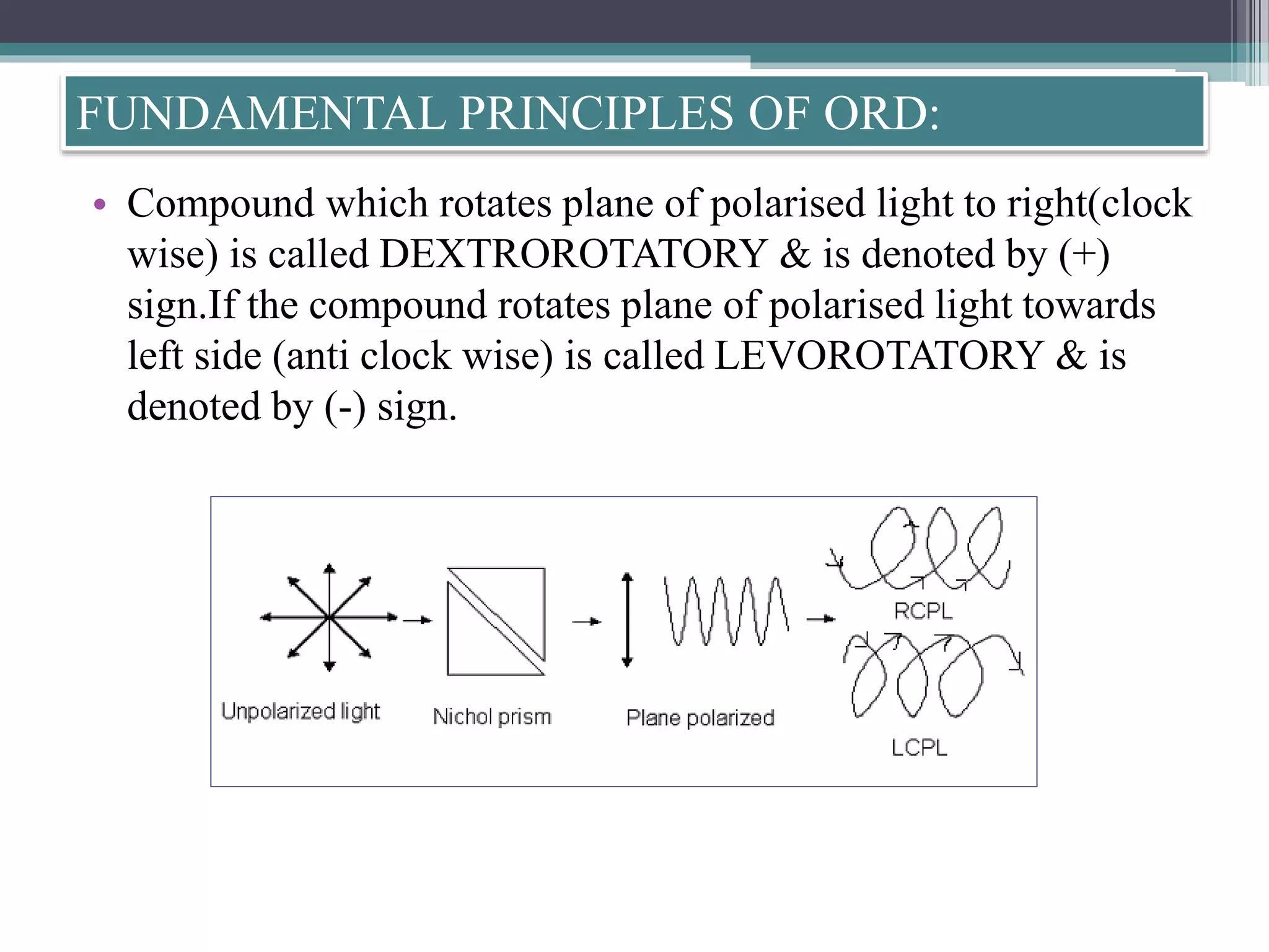 Optical Rotatory dispersion | PPTX