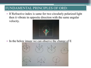 Optical Rotatory dispersion | PPTX