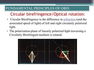 Optical Rotatory dispersion | PPTX