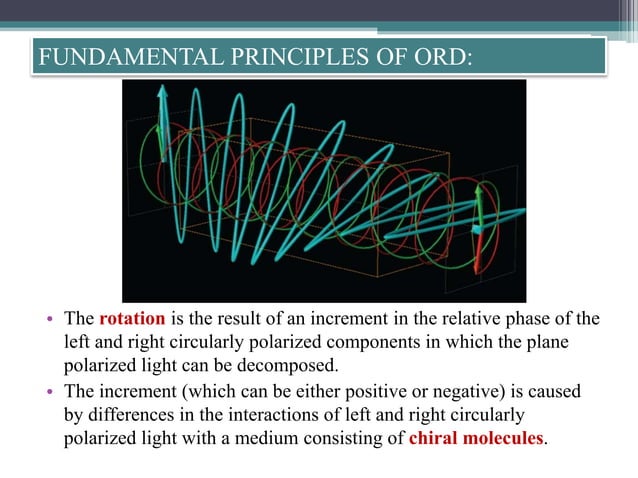Optical Rotatory dispersion | PPTX | Chemistry | Science