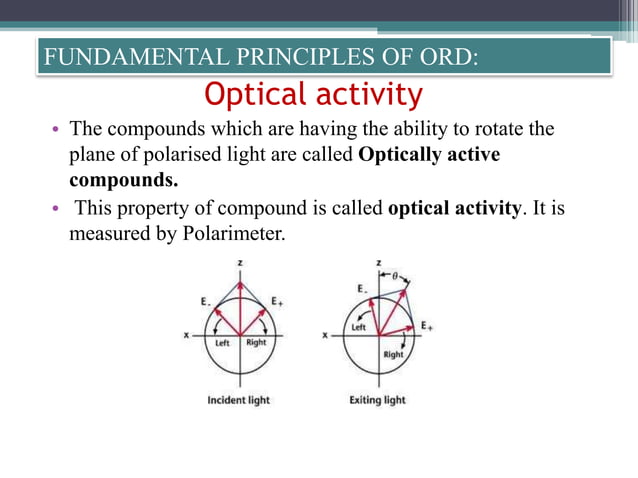 Optical Rotatory dispersion | PPTX | Chemistry | Science