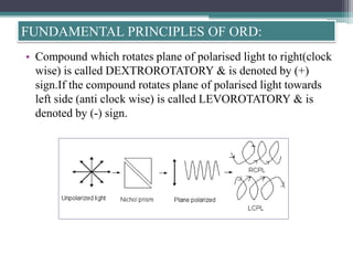 Optical Rotatory dispersion | PPTX