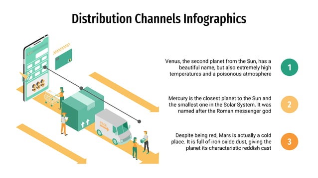 Copy of Distribution Channels Infographics by Slidesgo.pptx