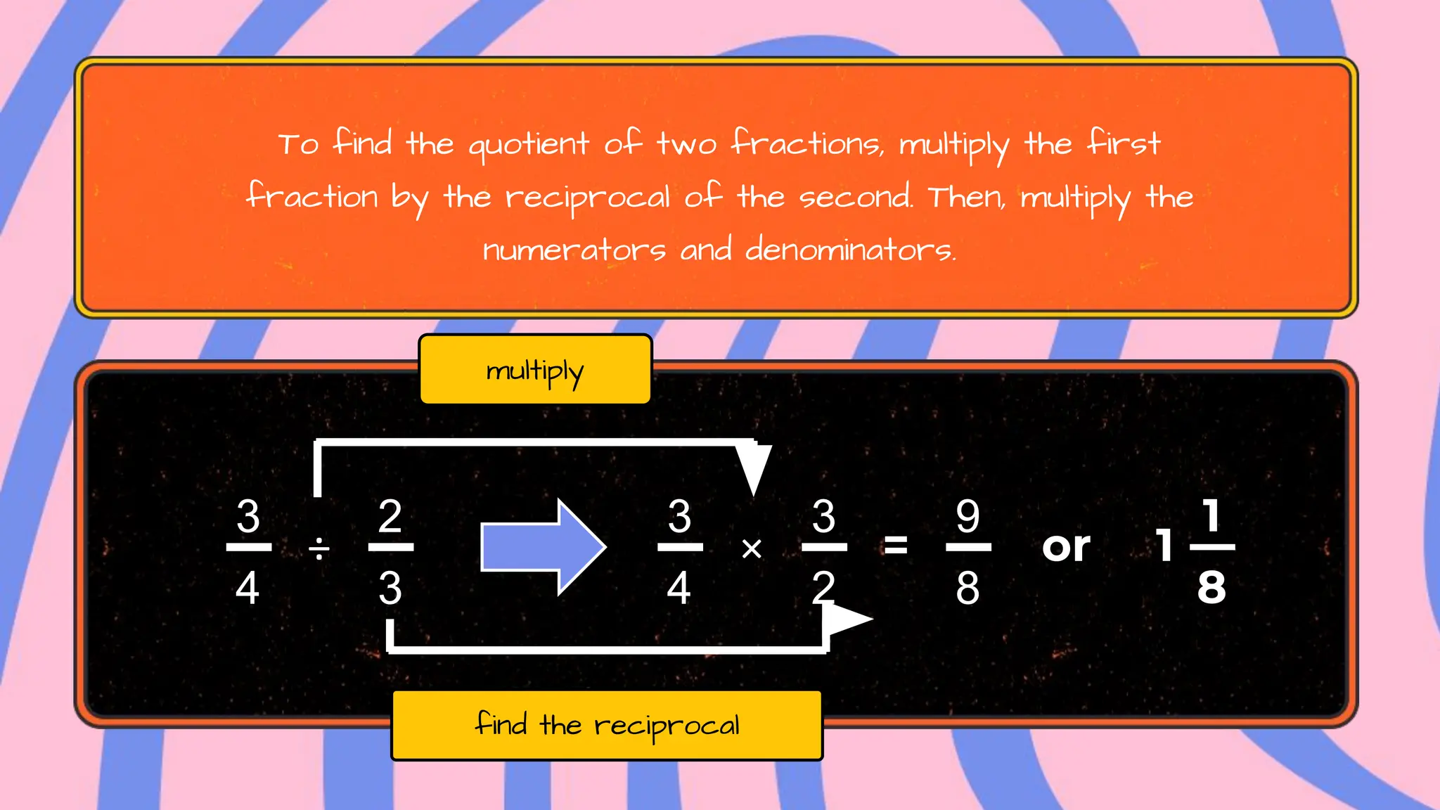Copy of Dividing Fractions by Fractions Lesson.pdf