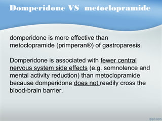 Domperidone Toxicity (pharmacology point of view) | PPT