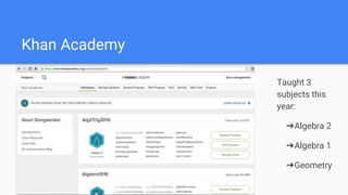Khan Academy vs. Edgenuity | PPT