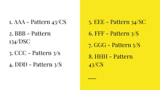 Foundation of Psychological Testing | PPT