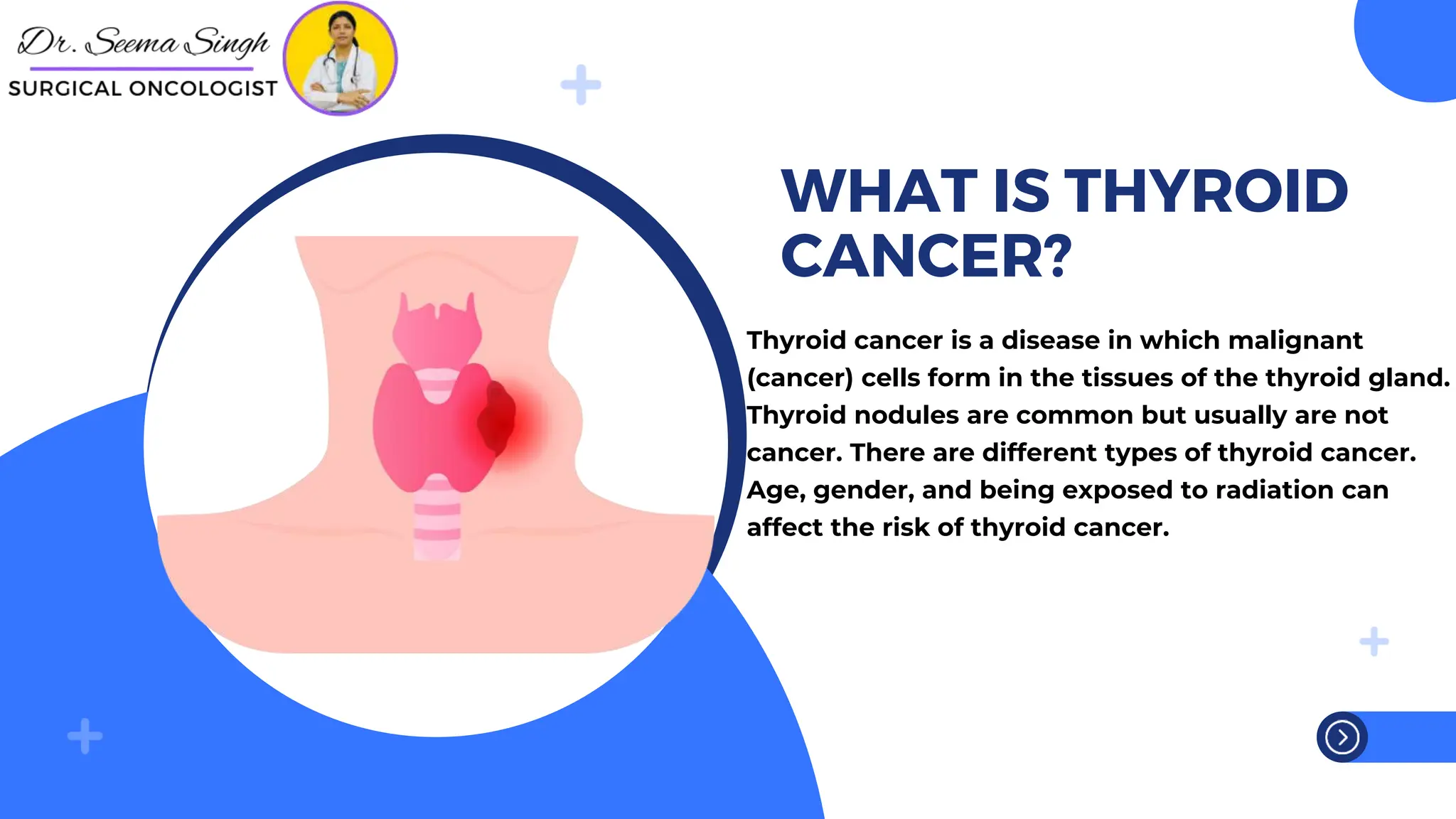 WHAT IS THYROID CANCER?WHAT IS THYROID CANCER? | PPT