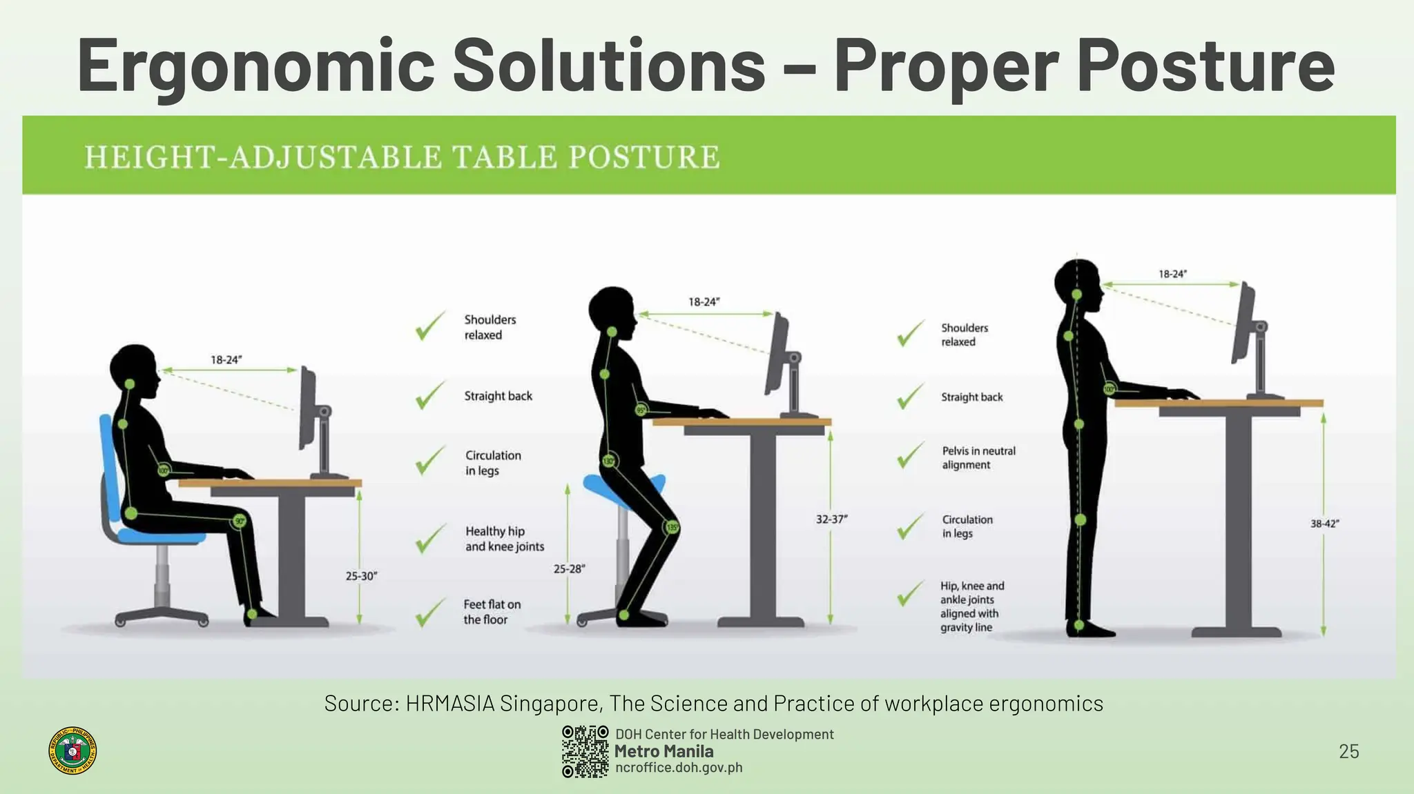 Copy of Dr.-Blas_Ergonomics-in-Workplace-EOHC.pptx.pdf