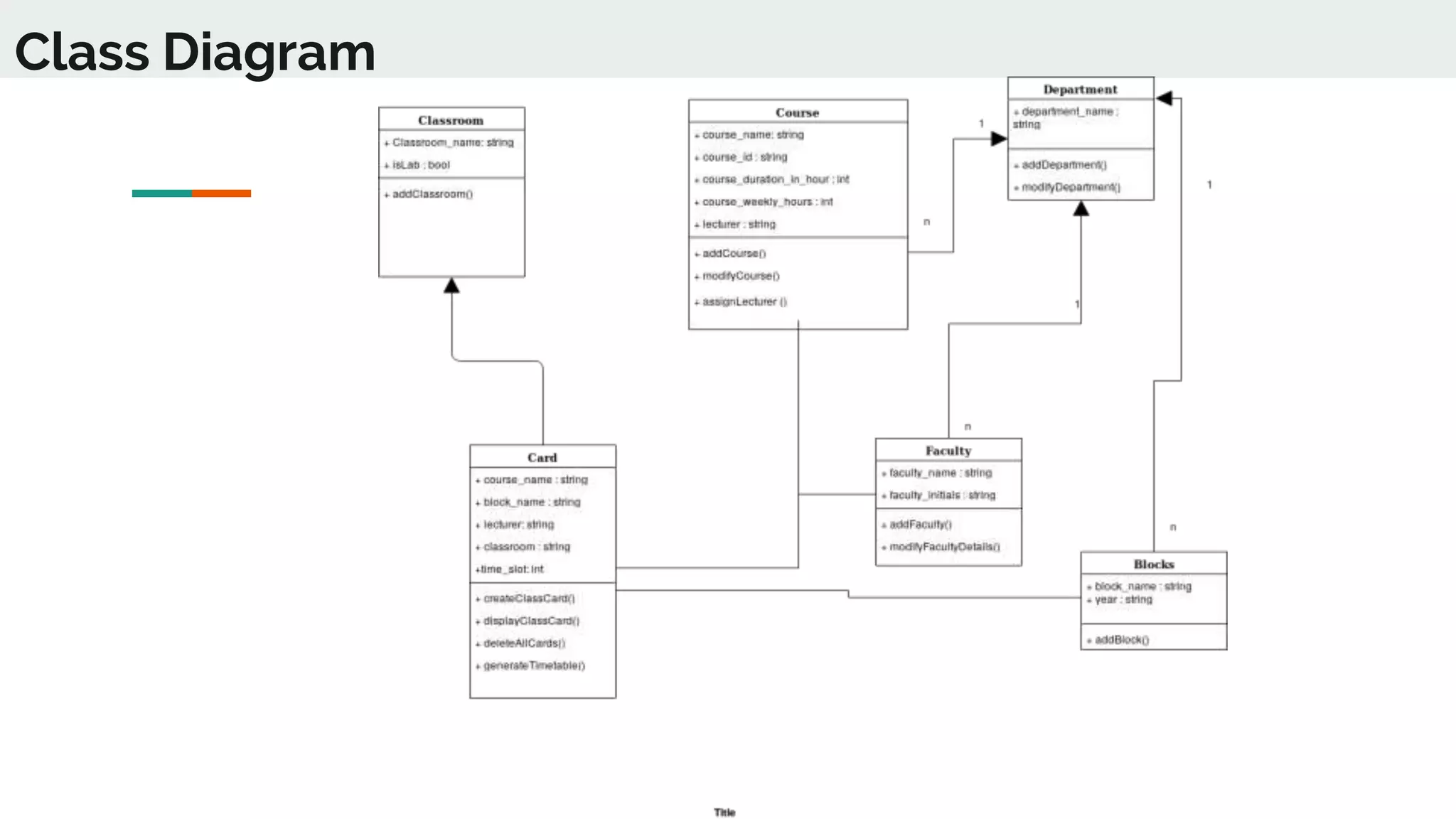 College Timetable Scheduling System Ppt