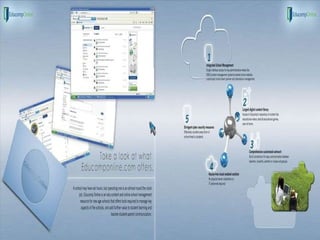 Educomp Online | PPT