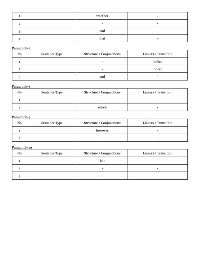 Copy of Early Childhood Education - Worksheet.pdf