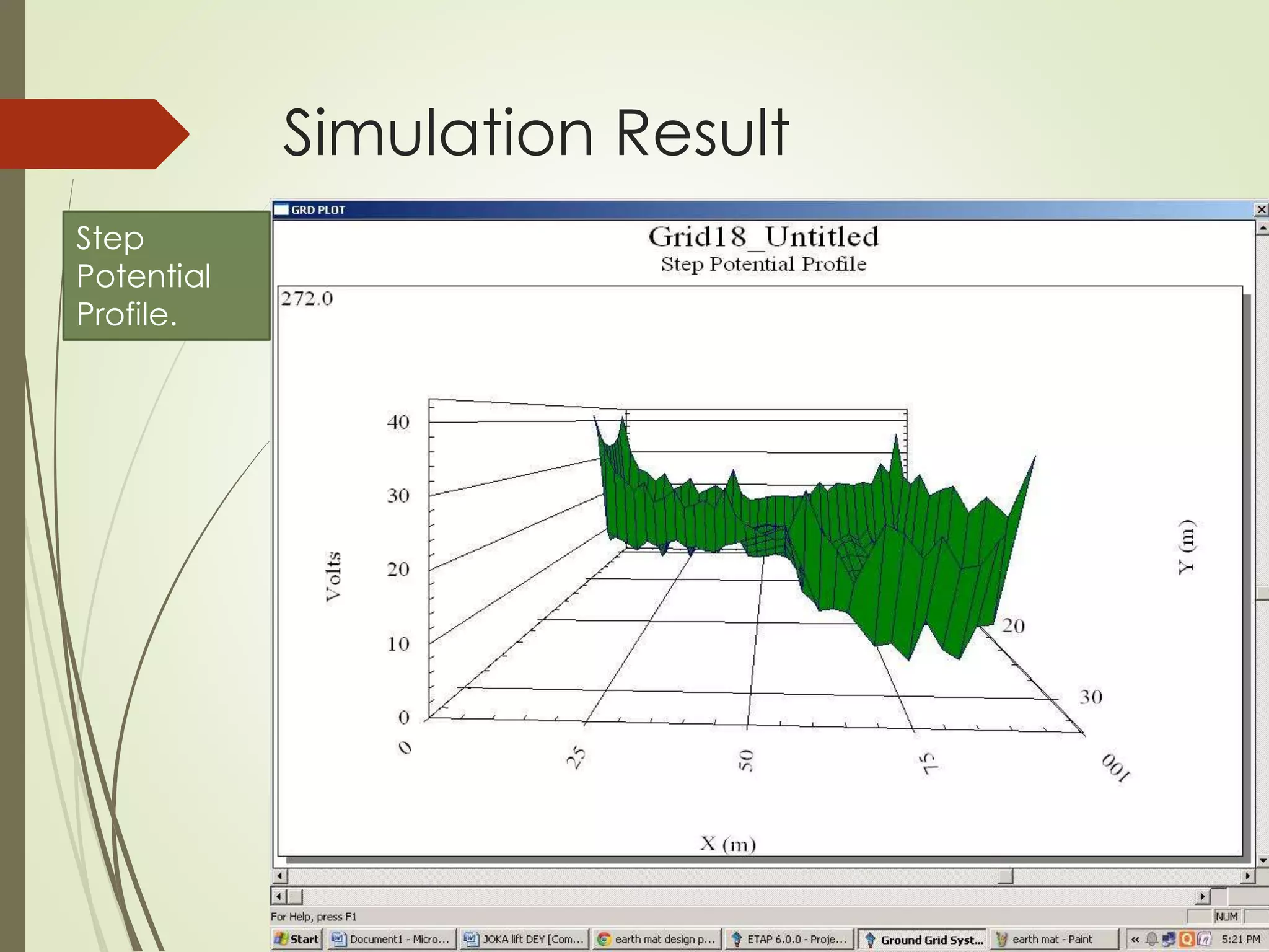 earth mat design for metro station | PPTX