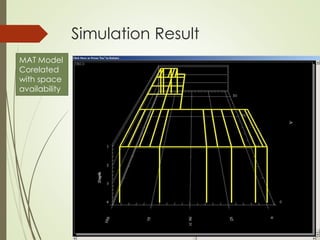 earth mat design for metro station | PPTX
