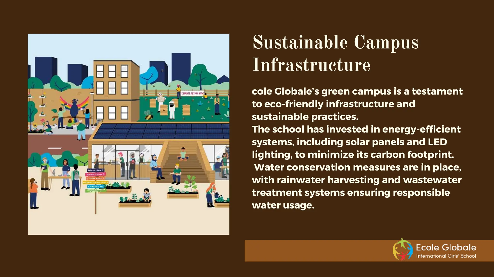 Ecole Globale’s Role in Environmental Conservation: A Green Campus in ...