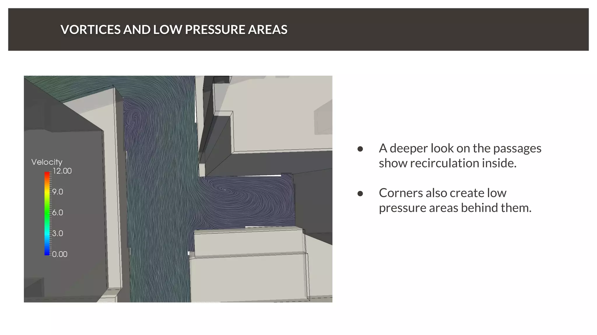 Pedestrian Wind Comfort Assessment for Master Planning | PDF