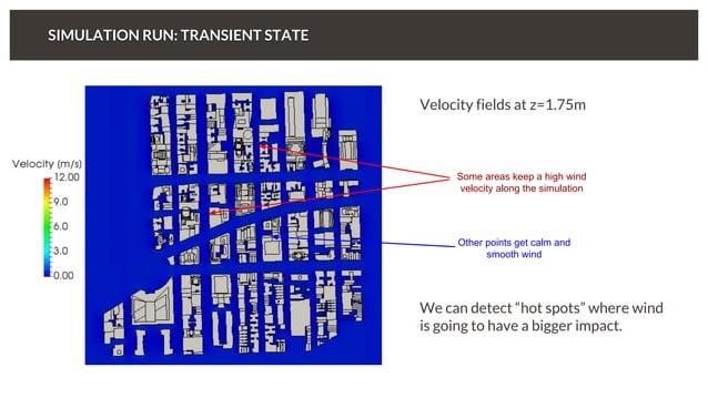 Pedestrian Wind Comfort Assessment for Master Planning | PPT