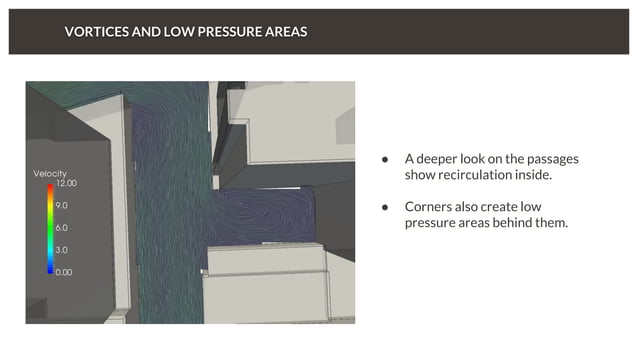 Pedestrian Wind Comfort Assessment for Master Planning | PPT