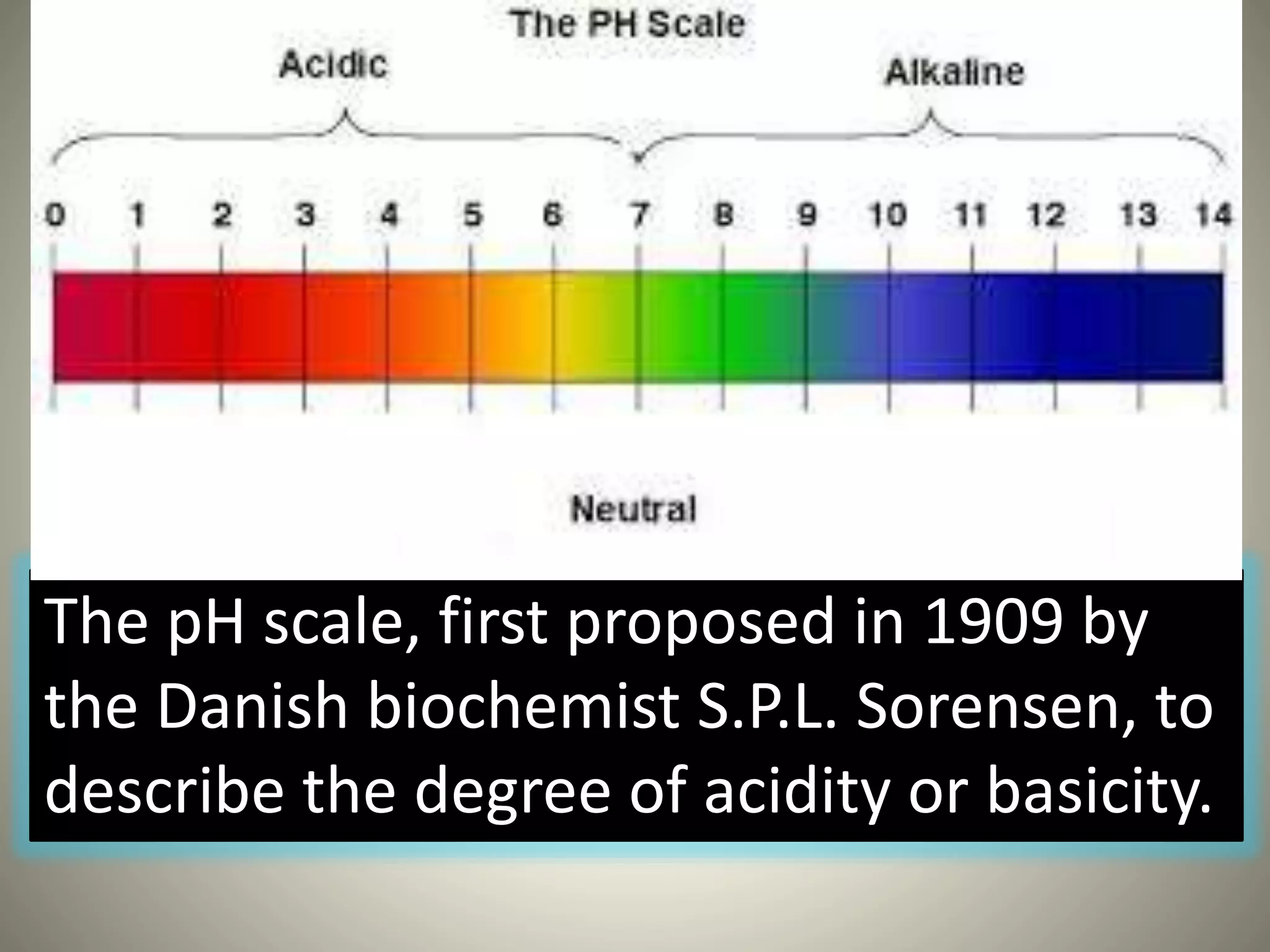 The PH Scale | PPTX