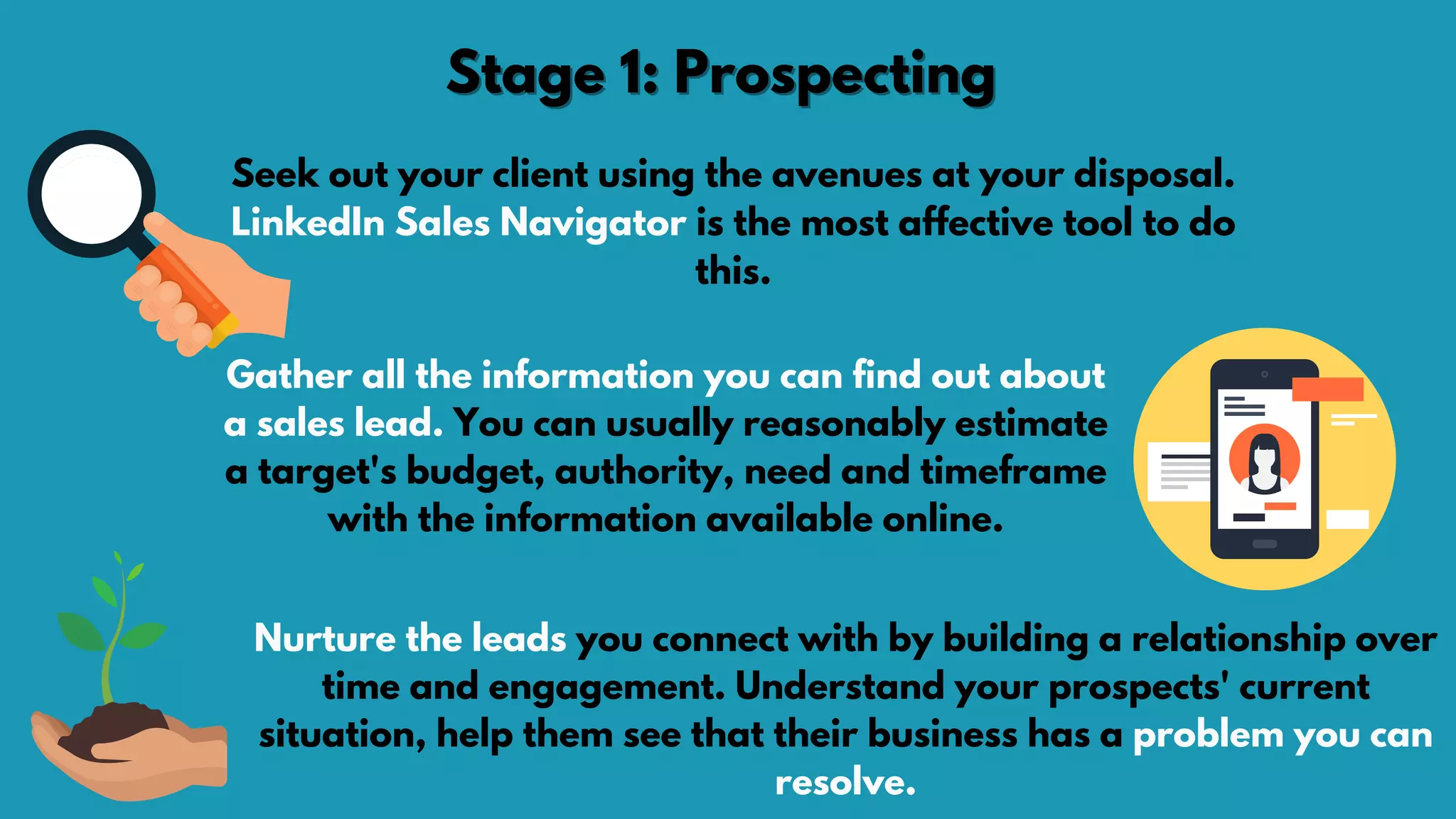 Effective appointment setting - An overview | PPT