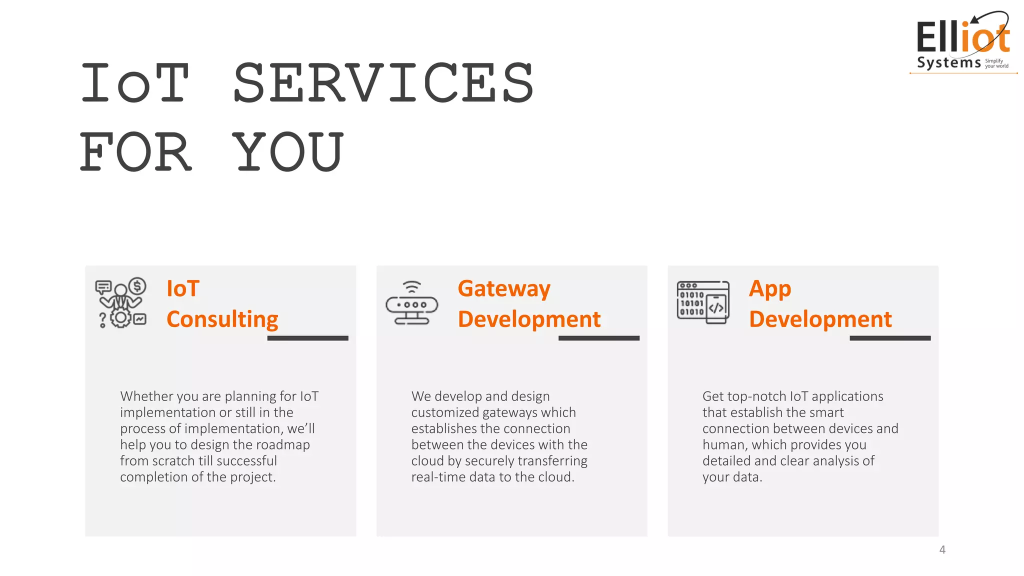 Elliot Systems | PPTX | Cloud Computing | Internet