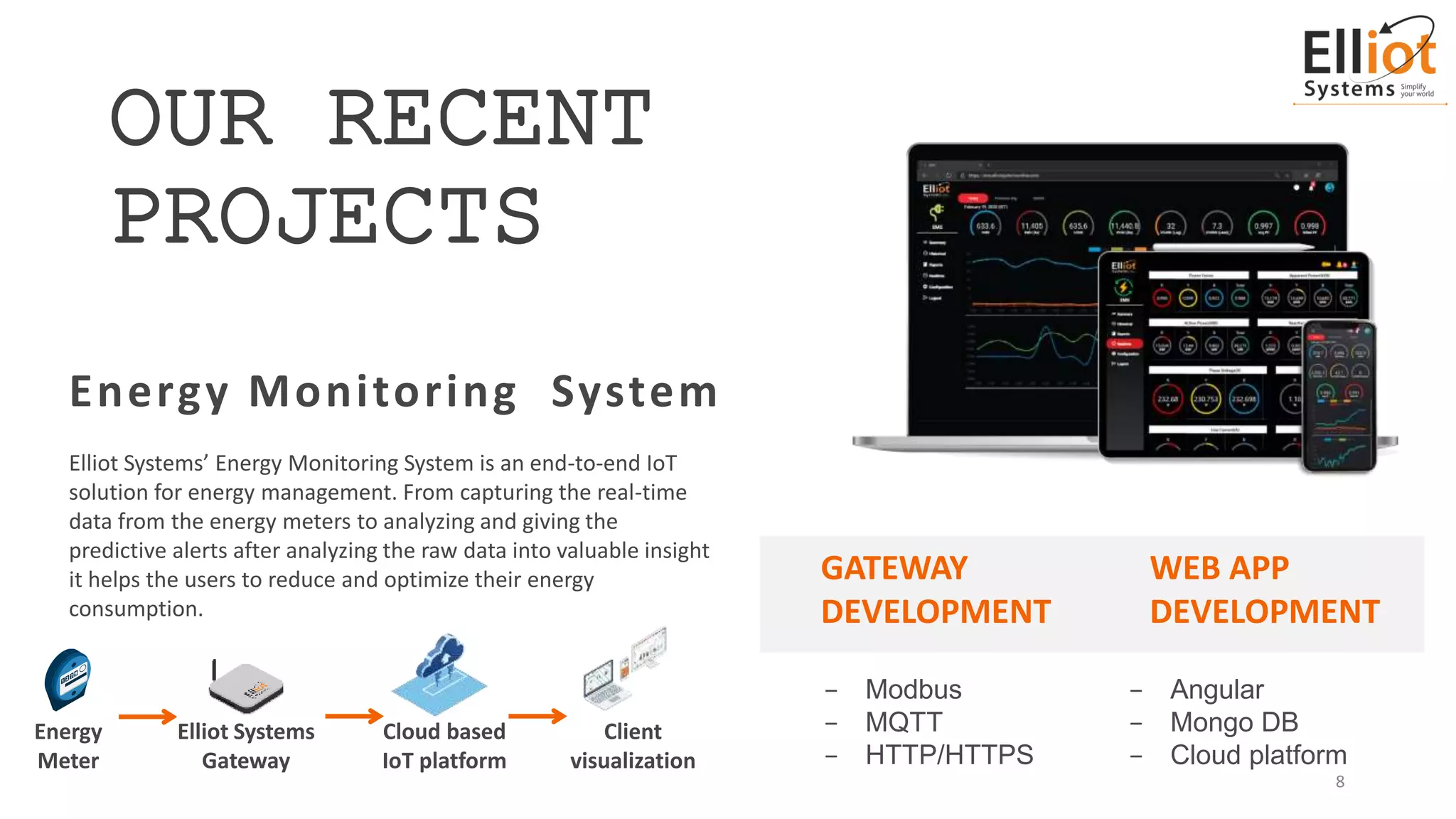 Elliot Systems | PPTX | Cloud Computing | Internet