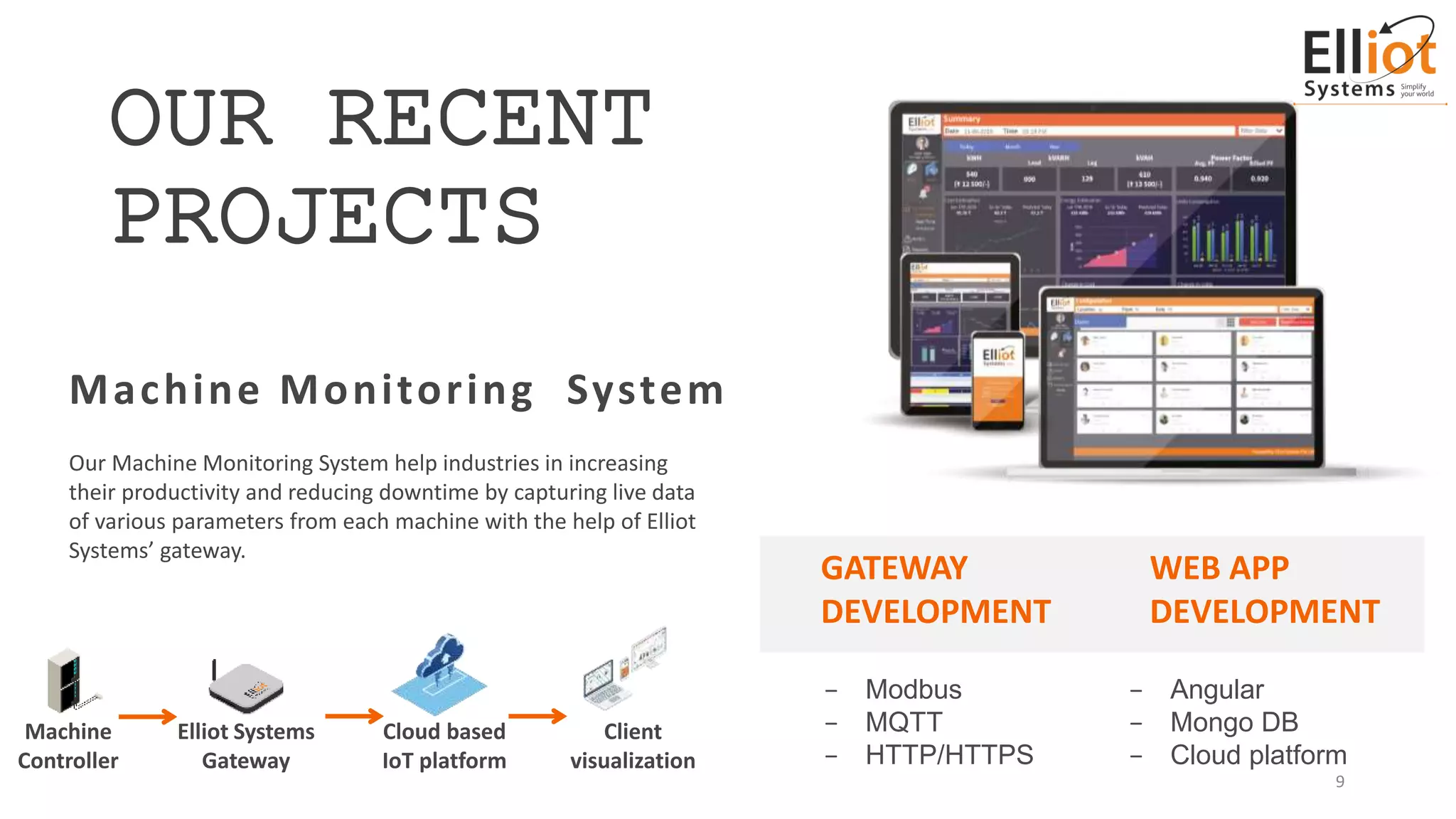 Elliot Systems | PPTX | Cloud Computing | Internet