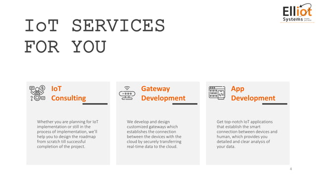 Elliot Systems | PPT