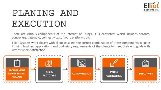 Elliot Systems | PPT