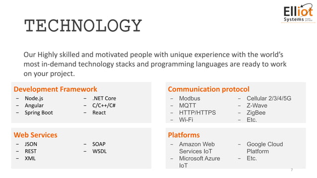 Elliot Systems | PPT
