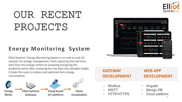 Elliot Systems | PPT