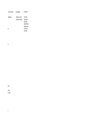 Copy of employee registration form | XLSX