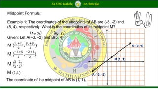 Copy of EMTAP PPT G10 Q2 S5 MARINO CUDIA.pptx