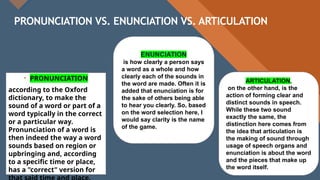 Copy of ENG 9 TOPIC 3 PHONOLOGY and its Purpose .pptx