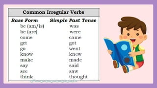 Copy of English Lesson Regular and Irregular Verbs.pptx
