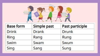 Copy of English Lesson Regular and Irregular Verbs.pptx