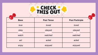 Copy of English Lesson Regular and Irregular Verbs.pptx