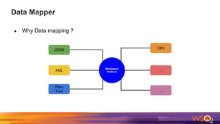 Enhanced Developer Experience with WSO2 Enterprise Service Bus Tooling ...