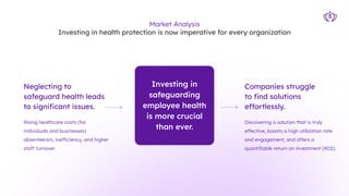 Meditopia for Work All-in-One EAP Services | PPT