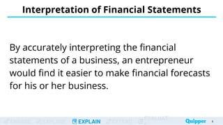 Copy of ENT_PS_Unit14_Lesson4_Final.pptx