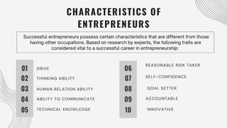 Entrepreneurs personality and characteristics.pdf | Free Download