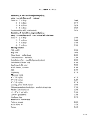 estimate manual | PDF