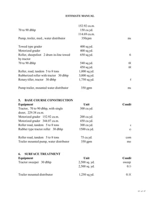 estimate manual | PDF