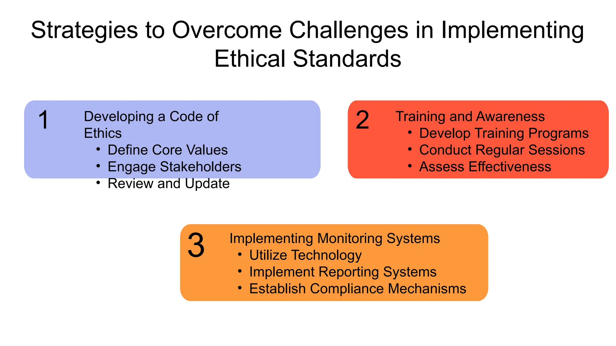 Copy of Ethical Dilemmas Infographics by Slidesgo.pptx.pptx