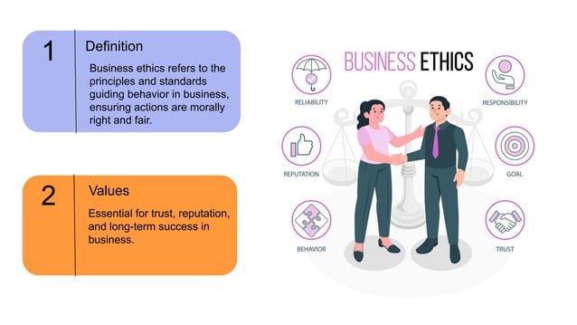 Copy of Ethical Dilemmas Infographics by Slidesgo.pptx.pptx