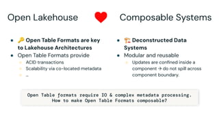 Composable Open Table Formats | Open Lakehouse + AI Amsterdam | PDF