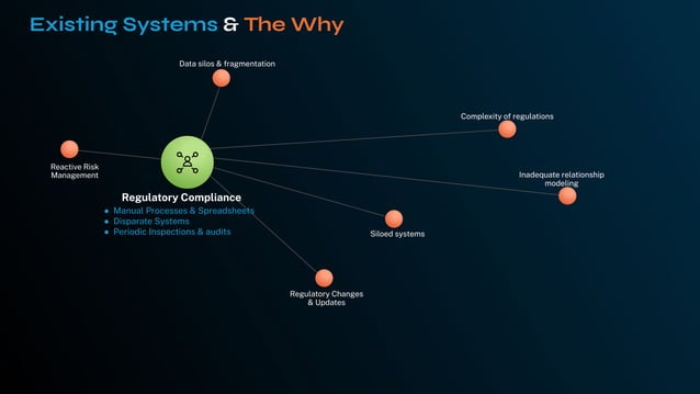 Neo4j in Oil & Gas: Industry Use Cases and Impac | PDF